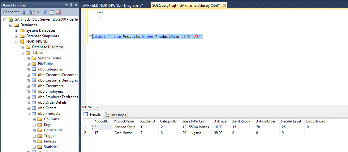 Sql not like: What is NOT LIKE operator in SQL?