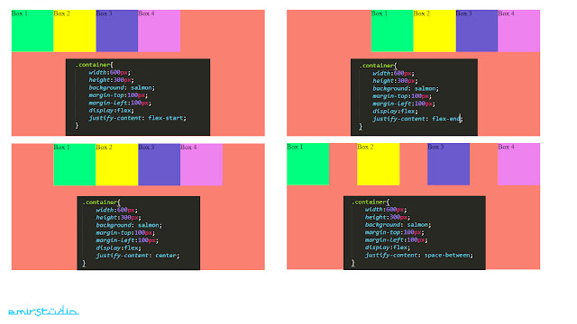 Bootstrap justify content center: Flex · Bootstrap v5.0
